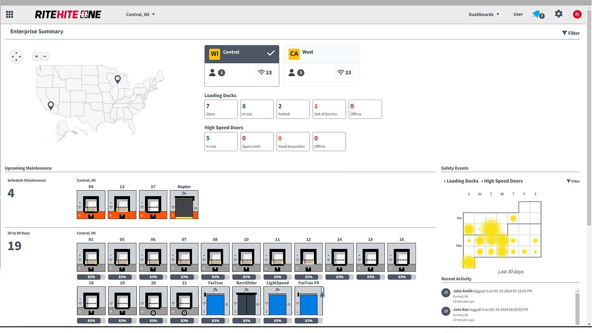 Software for Safety Managers | Rite-Hite ONE